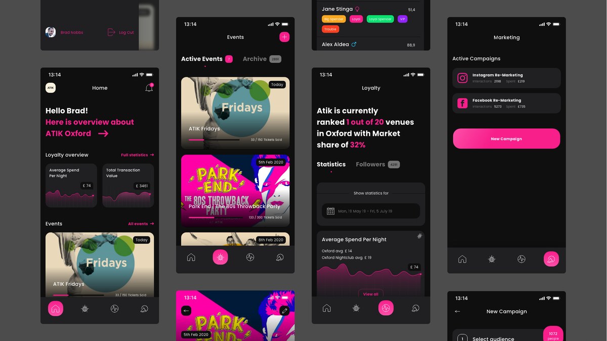 Mobiiliäppide UI/UX disain · Give
